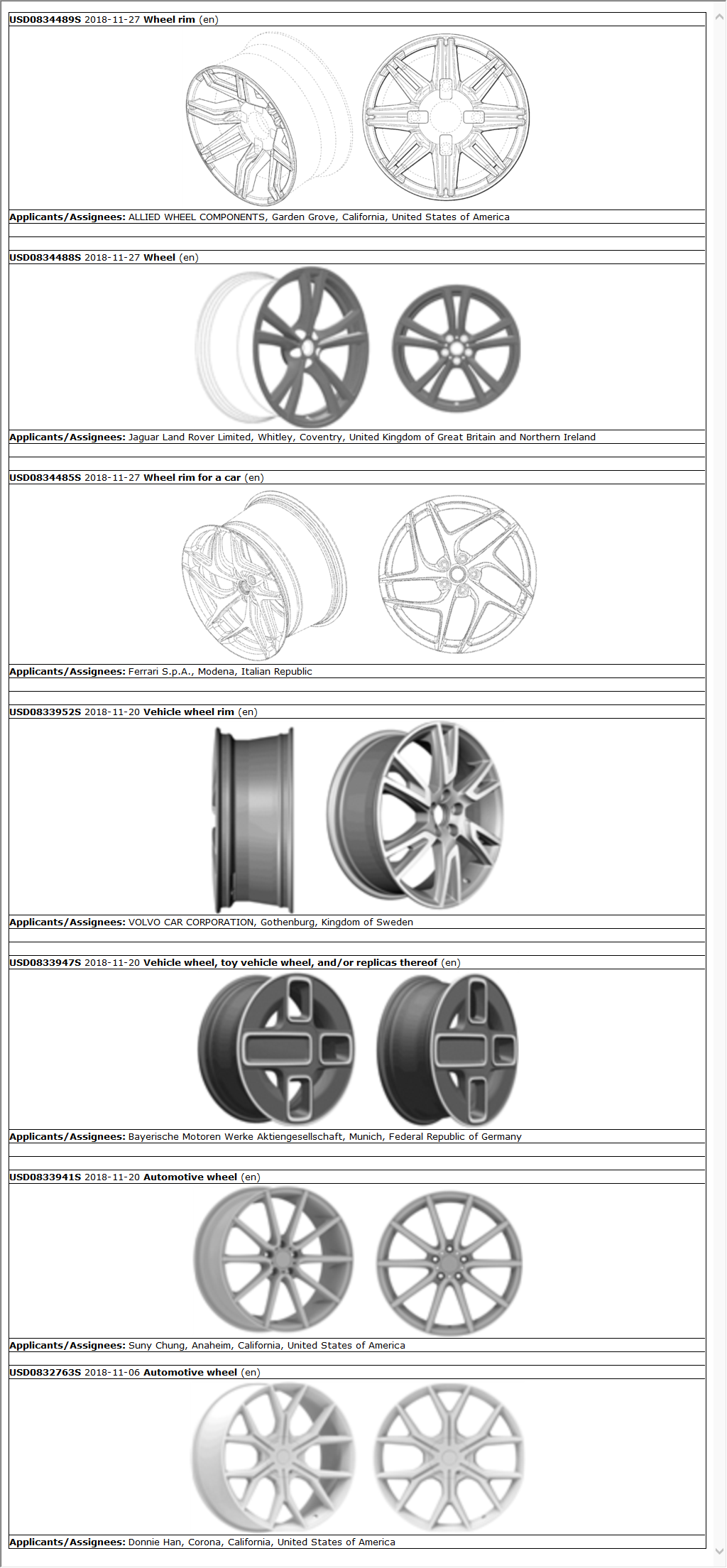 Custom Wheel / Rim Patents of November 2018 | EatMyRubber-The ...